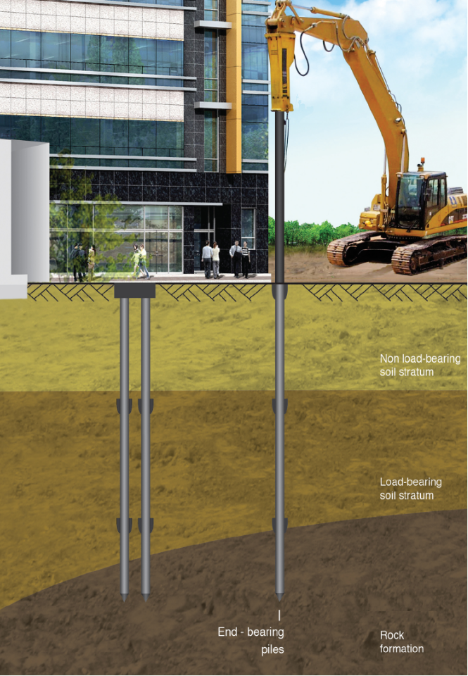 반석기초이앤씨(주) | 반석기초이앤씨(주) | Ductile PILE 공법